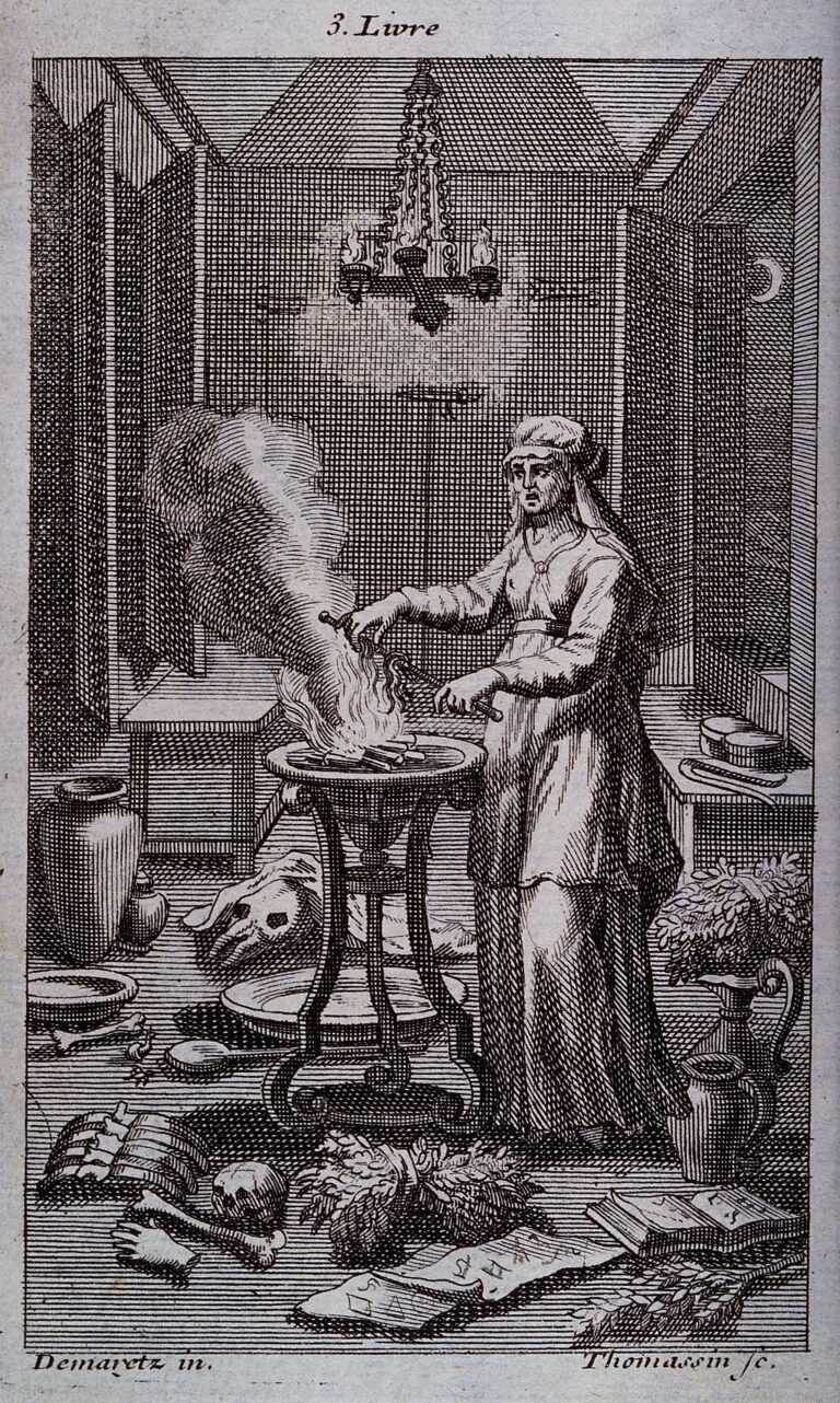 The Language of Alchemy | Science History Institute