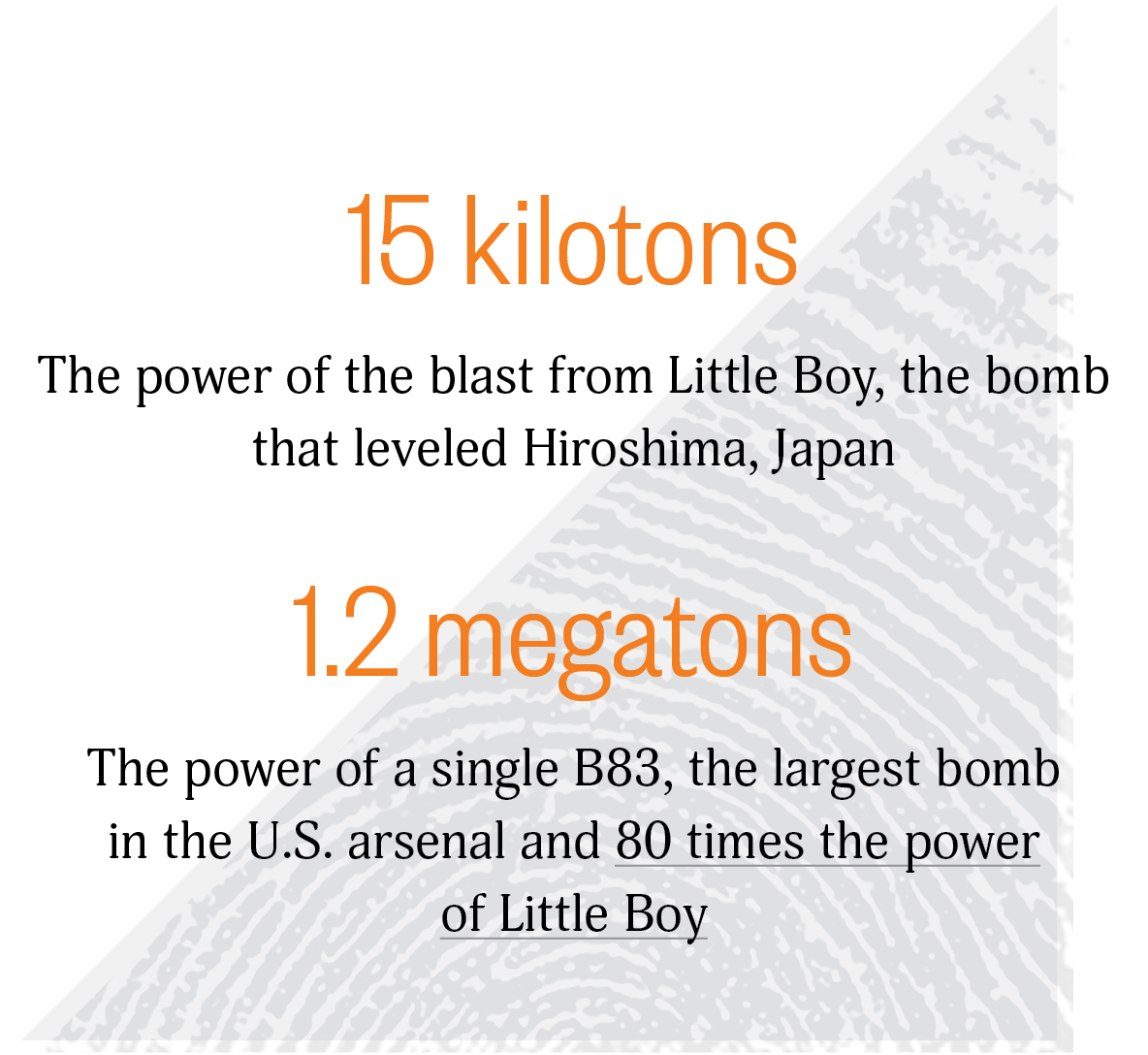Armageddon’s Fingerprints | Science History Institute