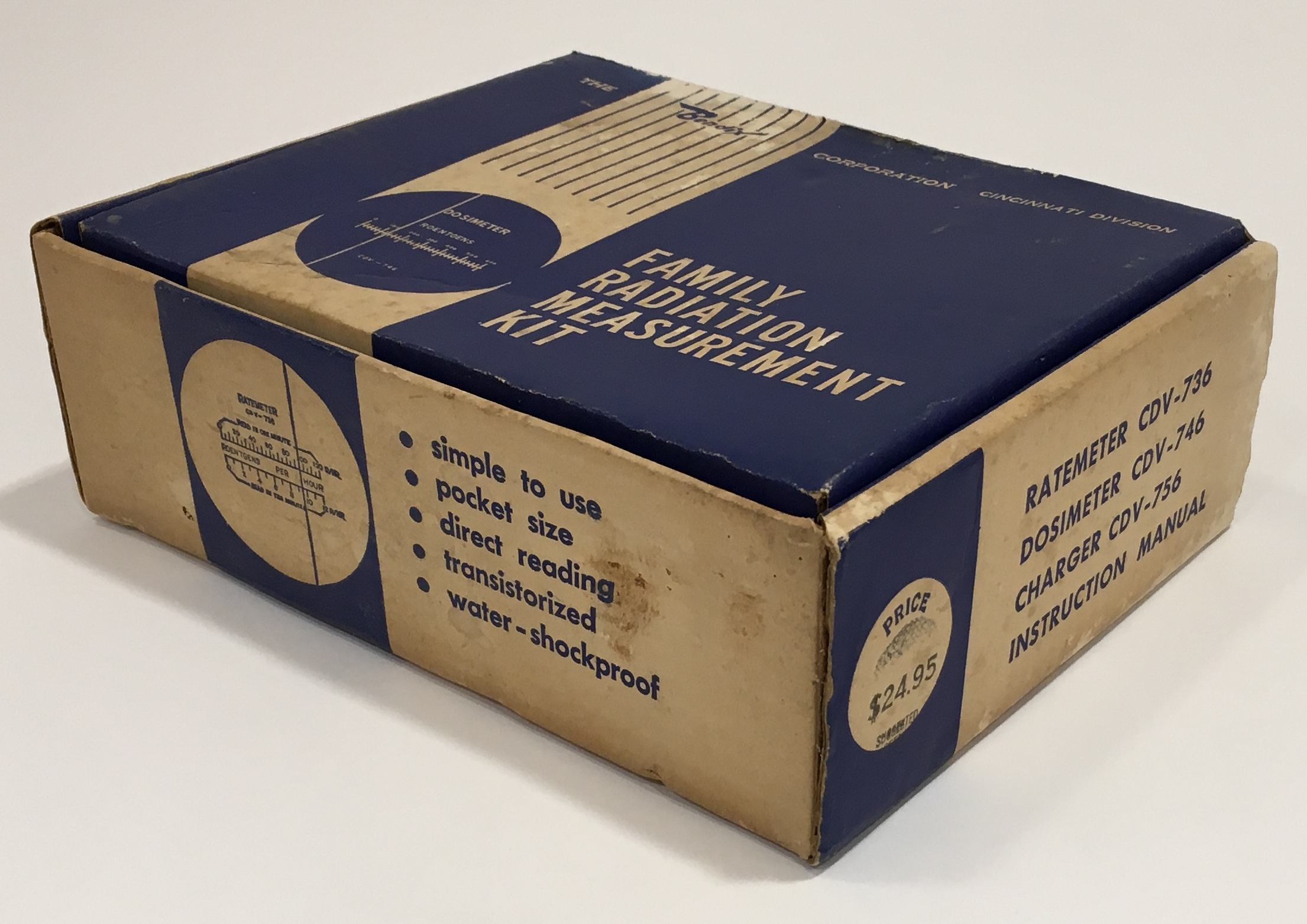 The Nuclear Family | Science History Institute