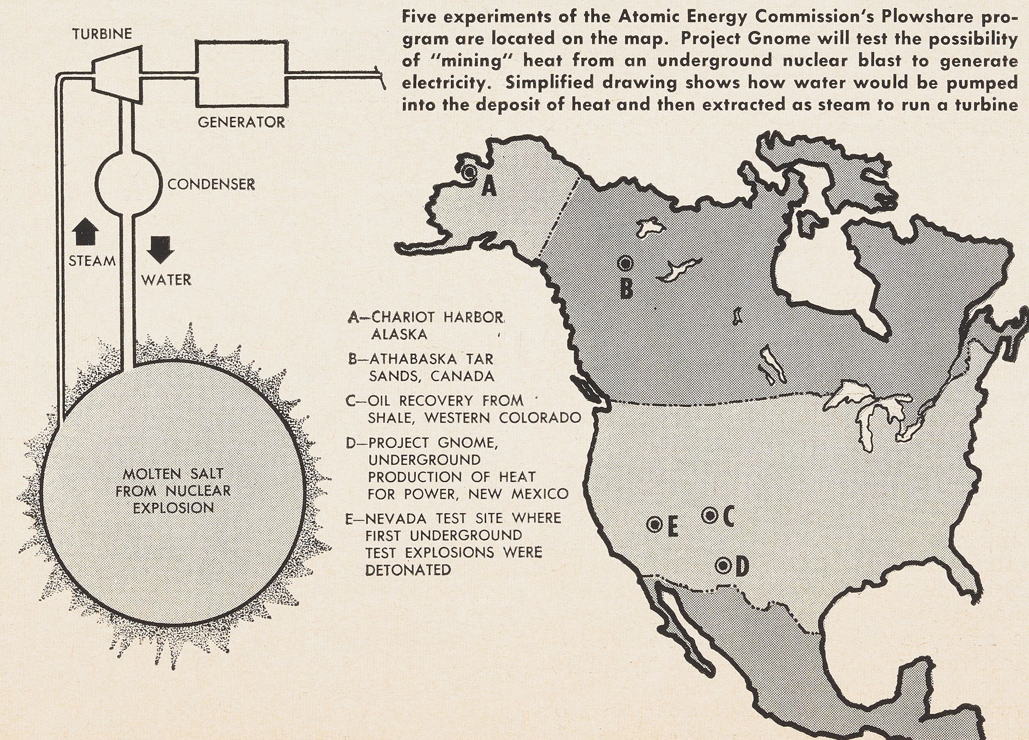We’re Going to Work Miracles | Science History Institute