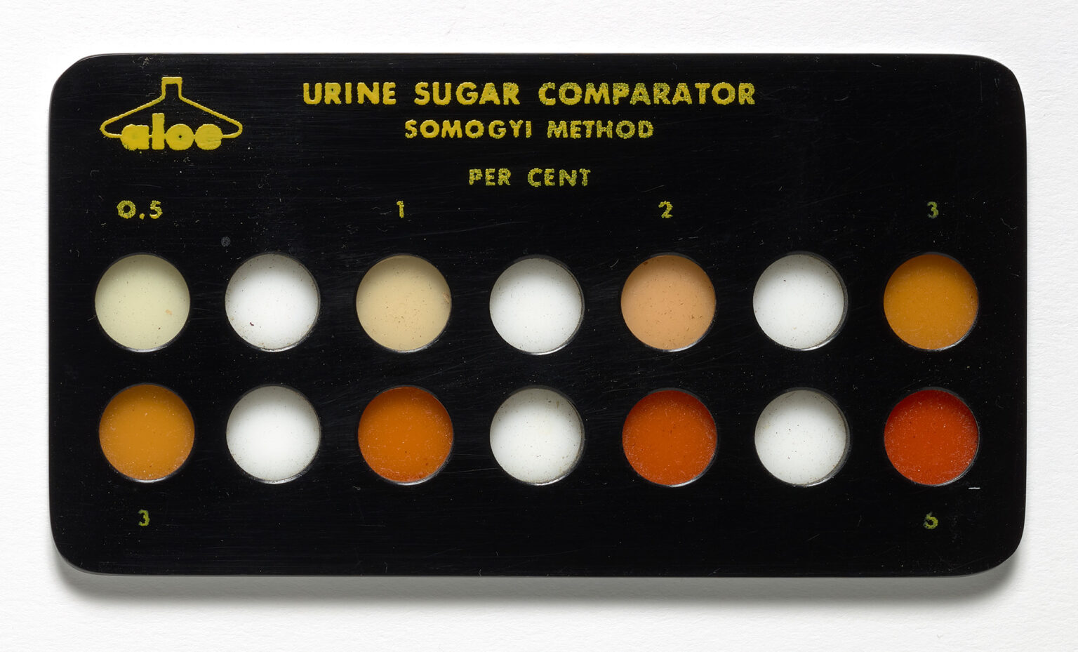 As Good as Gold | Science History Institute