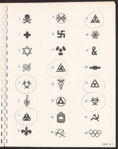 Biohazard Warning Symbol: Meaning & Origins | Science History Institute